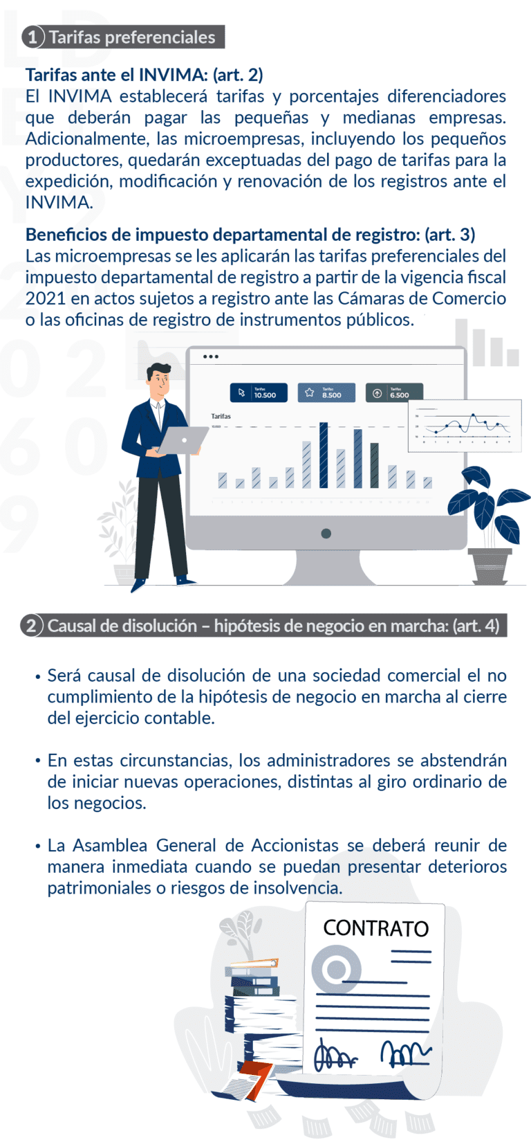 Algunas novedades de la Ley de Emprendimiento - OlarteMoure