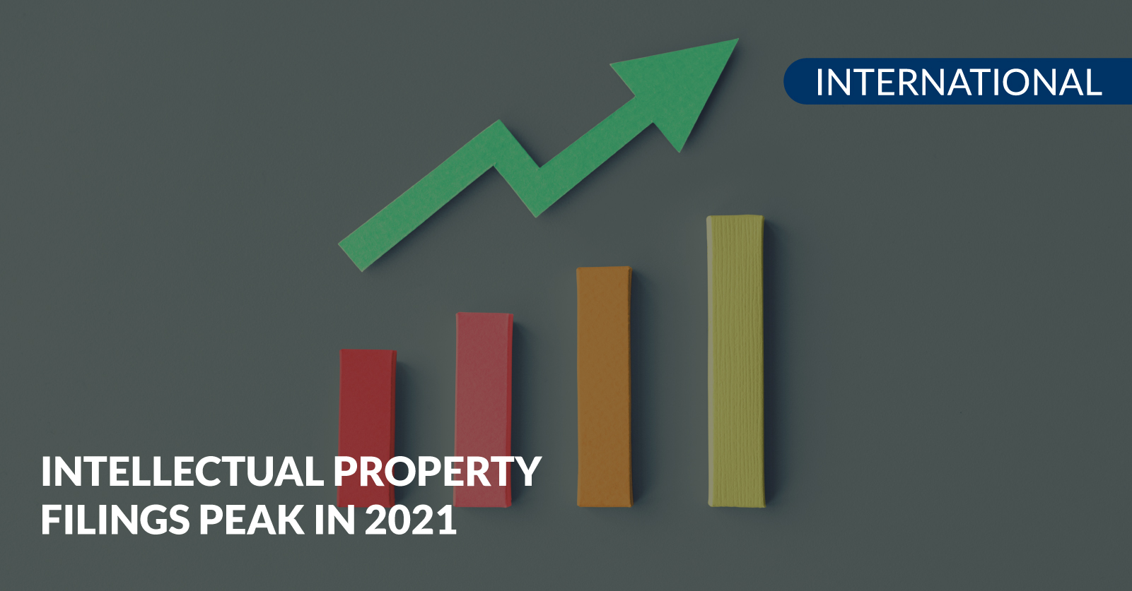 Intellectual Property filings peak in 2021 - OlarteMoure