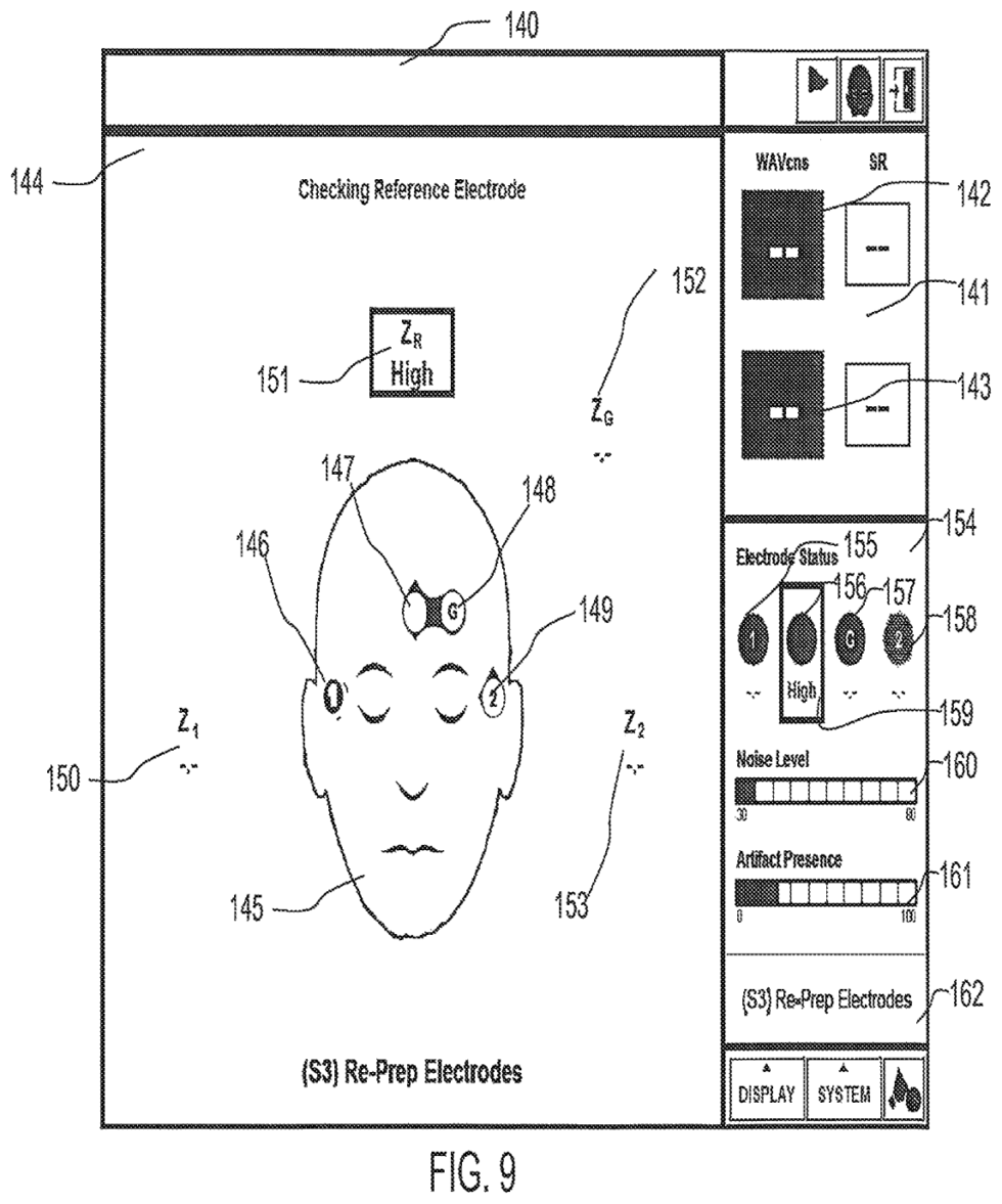 Infographic | Unlocking the Brain's Potential - OlarteMoure