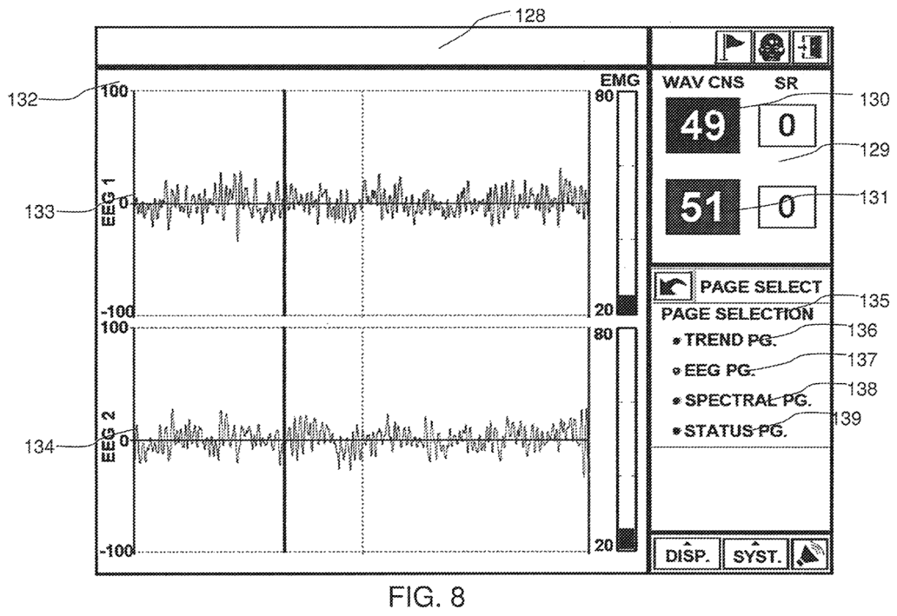 Infographic | Unlocking the Brain's Potential - OlarteMoure