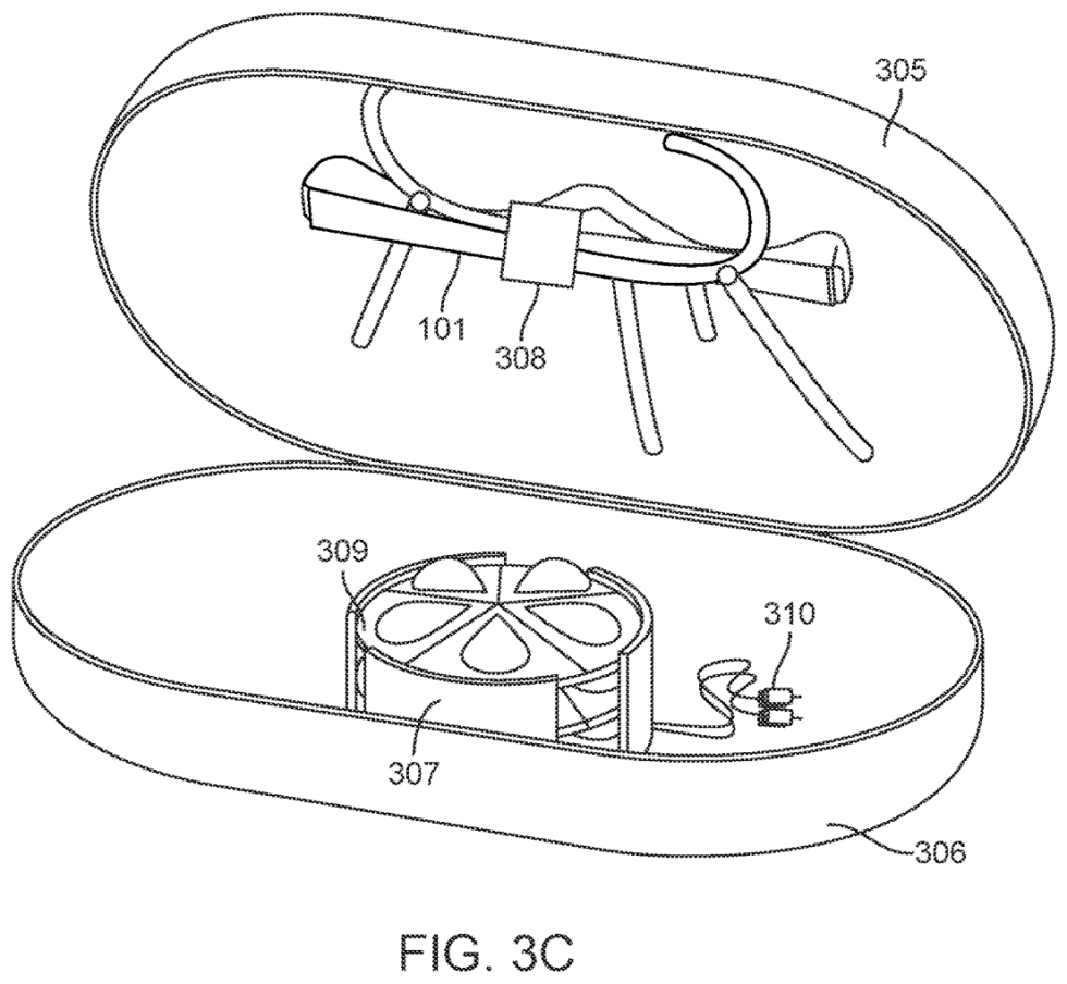 Infographic | Unlocking the Brain's Potential - OlarteMoure