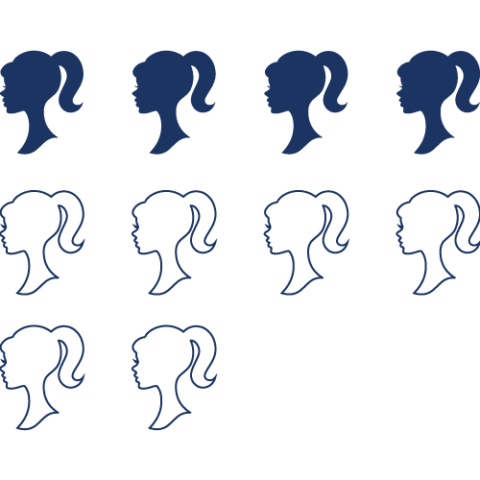 Infographic | Barbie movie - OlarteMoure | Intellectual Property